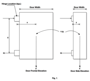 Hinge Engineering Design Guide - Brookfield Industries